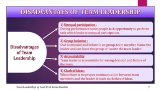 Team leadership | PPTX