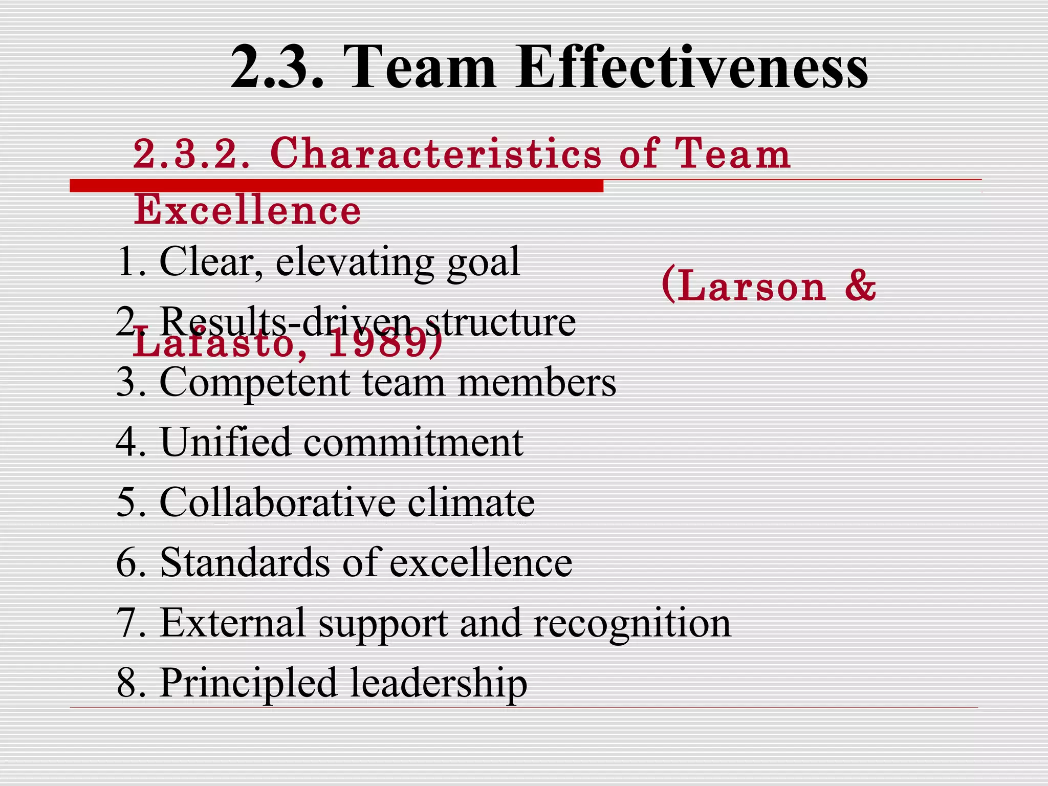 Team leadership arshad | PPT
