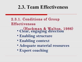 Team leadership arshad | PPT | Business | Business and Finance