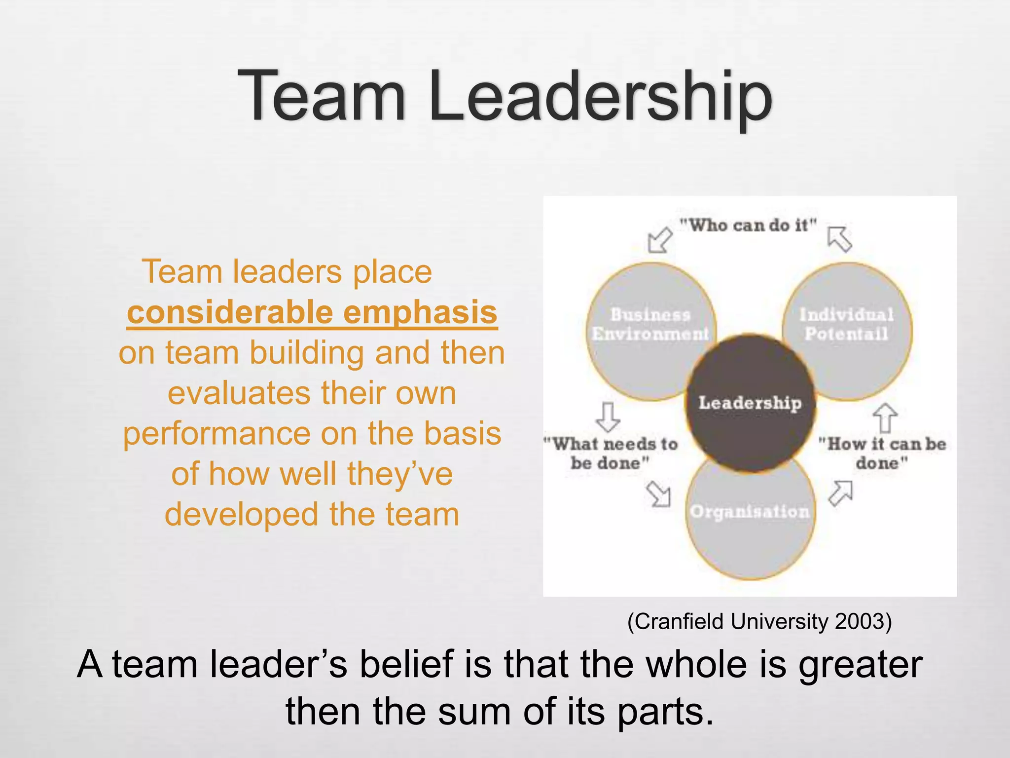 Team Leadership | PPTX