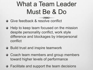 Team Leadership | PPTX