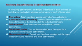Team & Leadership.pptx | Executive Leadership & Management | Business