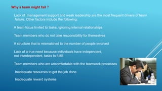 Team & Leadership.pptx | Executive Leadership & Management | Business