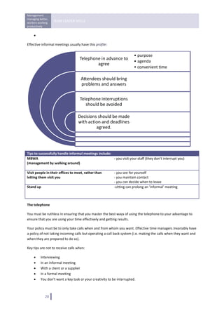 Team Leader Skills | PDF | Resume Writing and Advice | Job Search