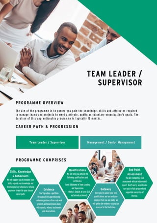 Team Leader Supervisor Level 3 Apprenticeship | PDF