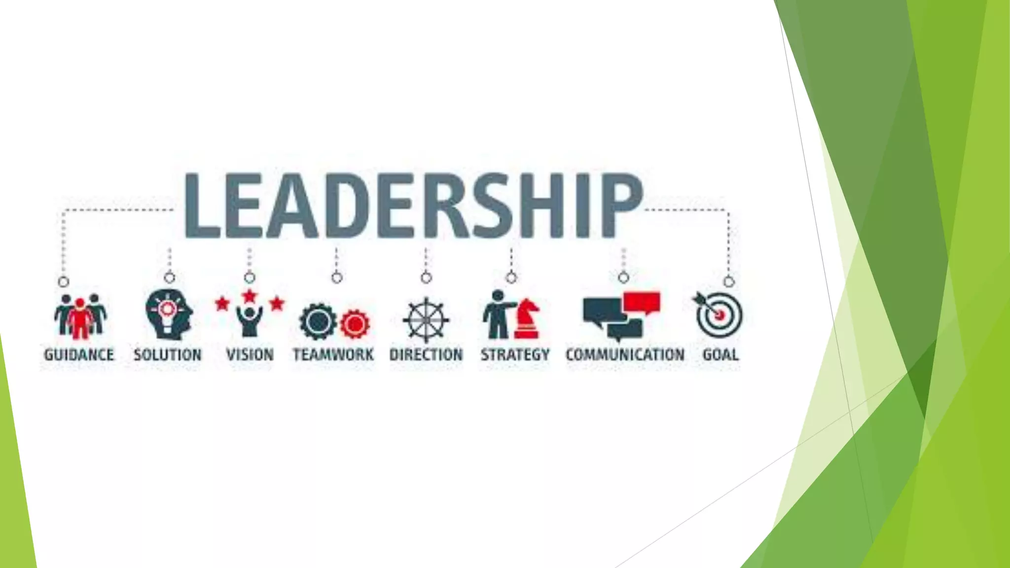 Team leadership and role of leader in an organization | PPTX