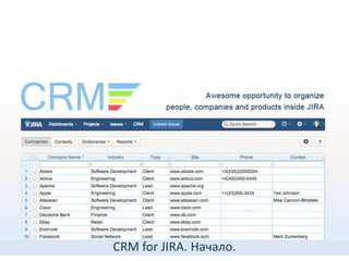 CRM for JIRA | PPTX