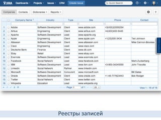 CRM for JIRA | PPTX