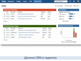 CRM for JIRA | PPTX