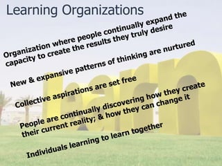 Team Learning Test | PPT