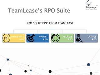 Teamlease RPO | PPTX