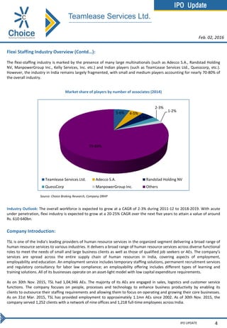 IPO Update: Teamlease Services Ltd | PDF