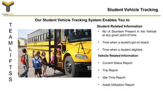 Teamliftss rfid student_tracking_system | PPT