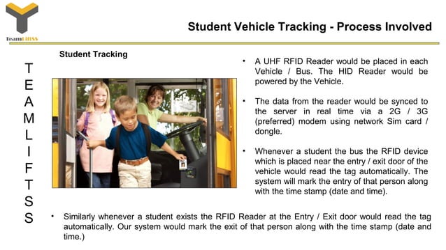 Teamliftss rfid student_tracking_system | PPT