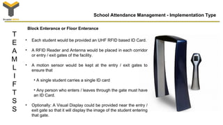 Teamliftss rfid student_tracking_system | PPT