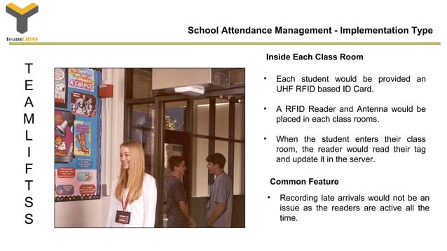 Teamliftss rfid student_tracking_system | PPT