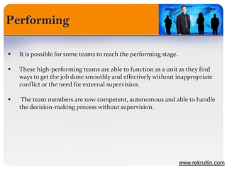 Team management | PPTX