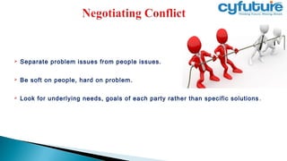 Team management | PPT