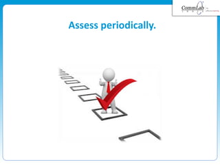 Effective Team Management - The Secret of Team Success | PPT