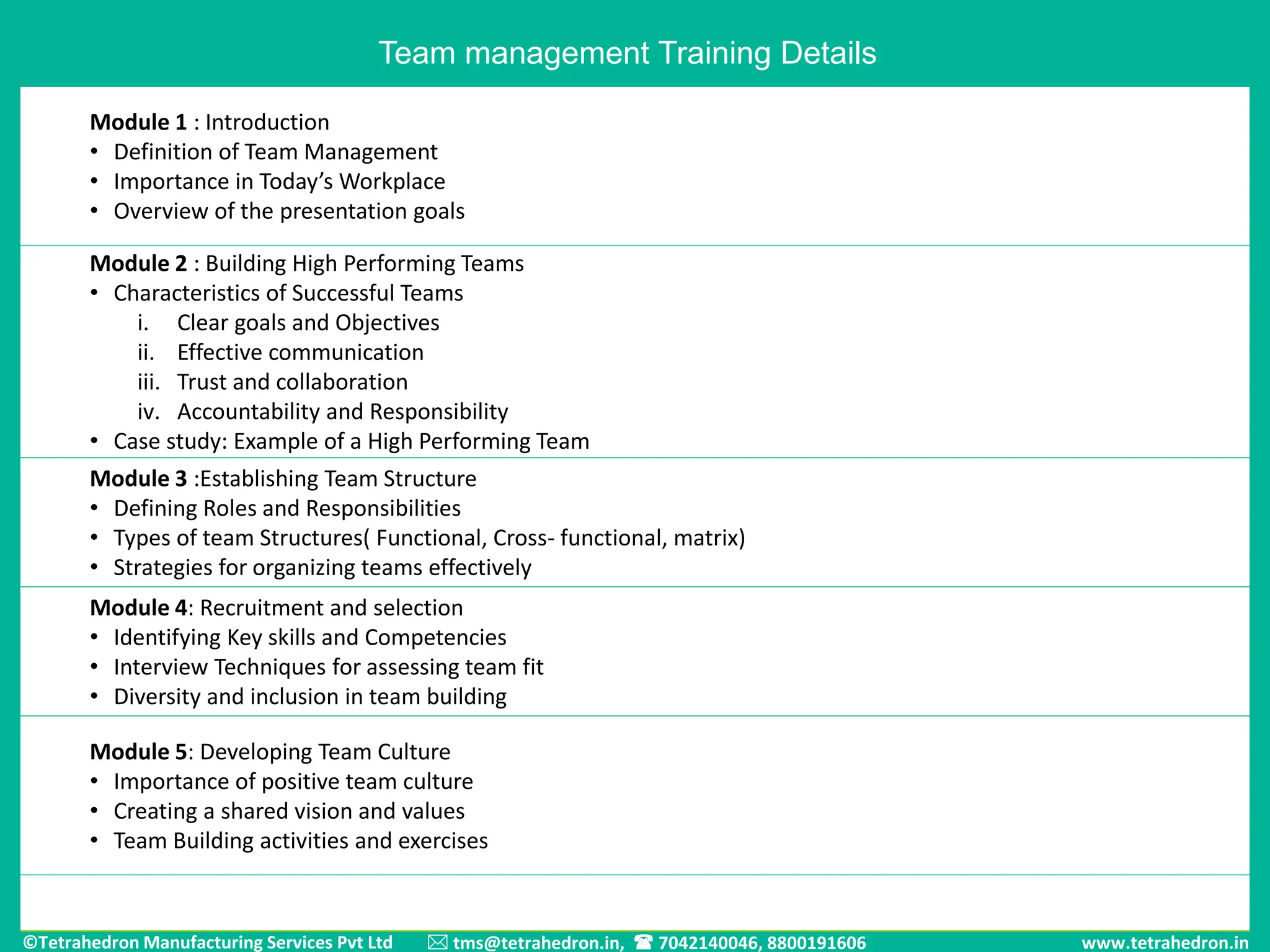 Outline of power point presentation on Team management | PPTX