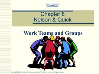 tEAM MANAGEMENT PPT 1.ppt
