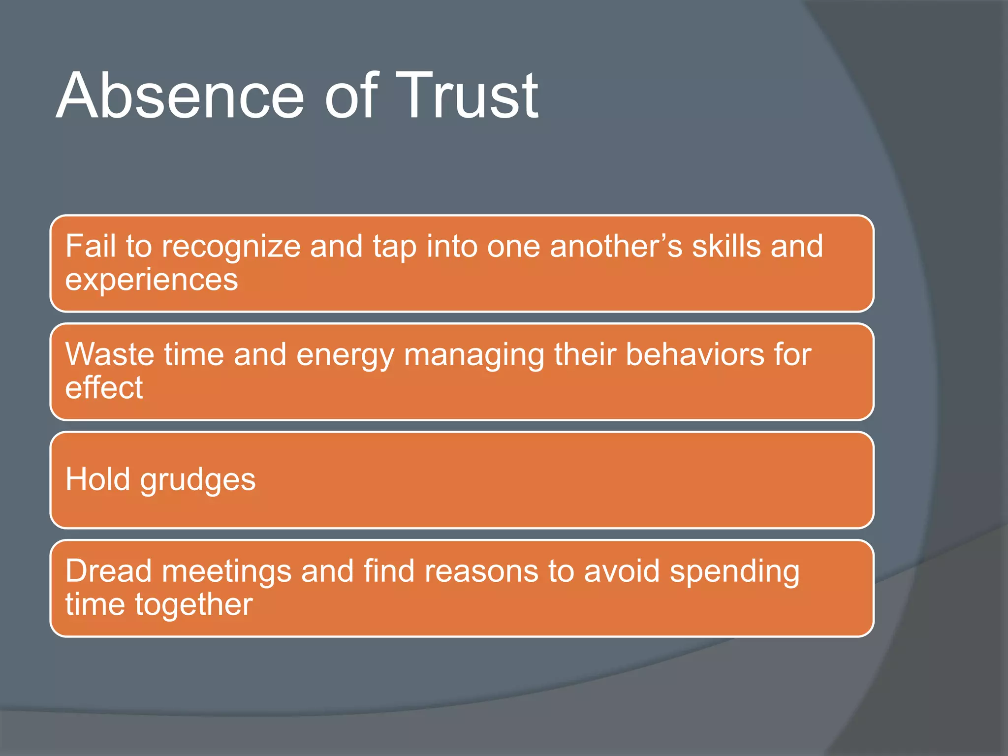 Team maturity - How to cultivate a team mentality | PPTX