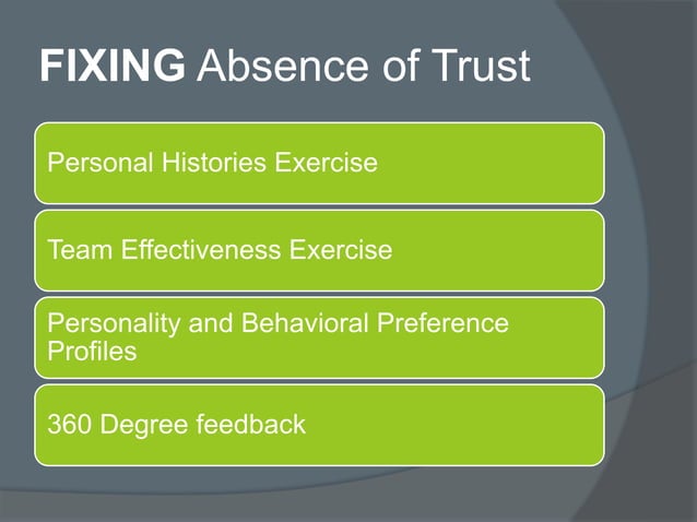 Team maturity - How to cultivate a team mentality | PPTX