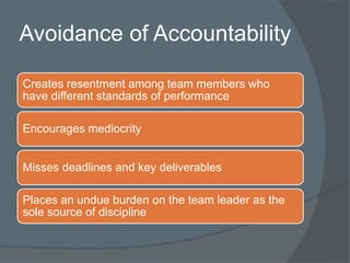 Team maturity - How to cultivate a team mentality | PPT