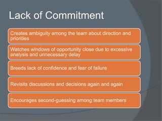Team Lack Of Commitment Examples