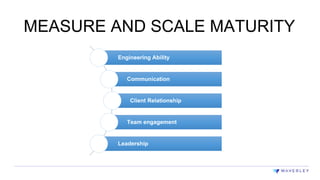 Team maturity scale: How old is your team? | PPTX