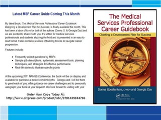 Team Med Global | PPTX