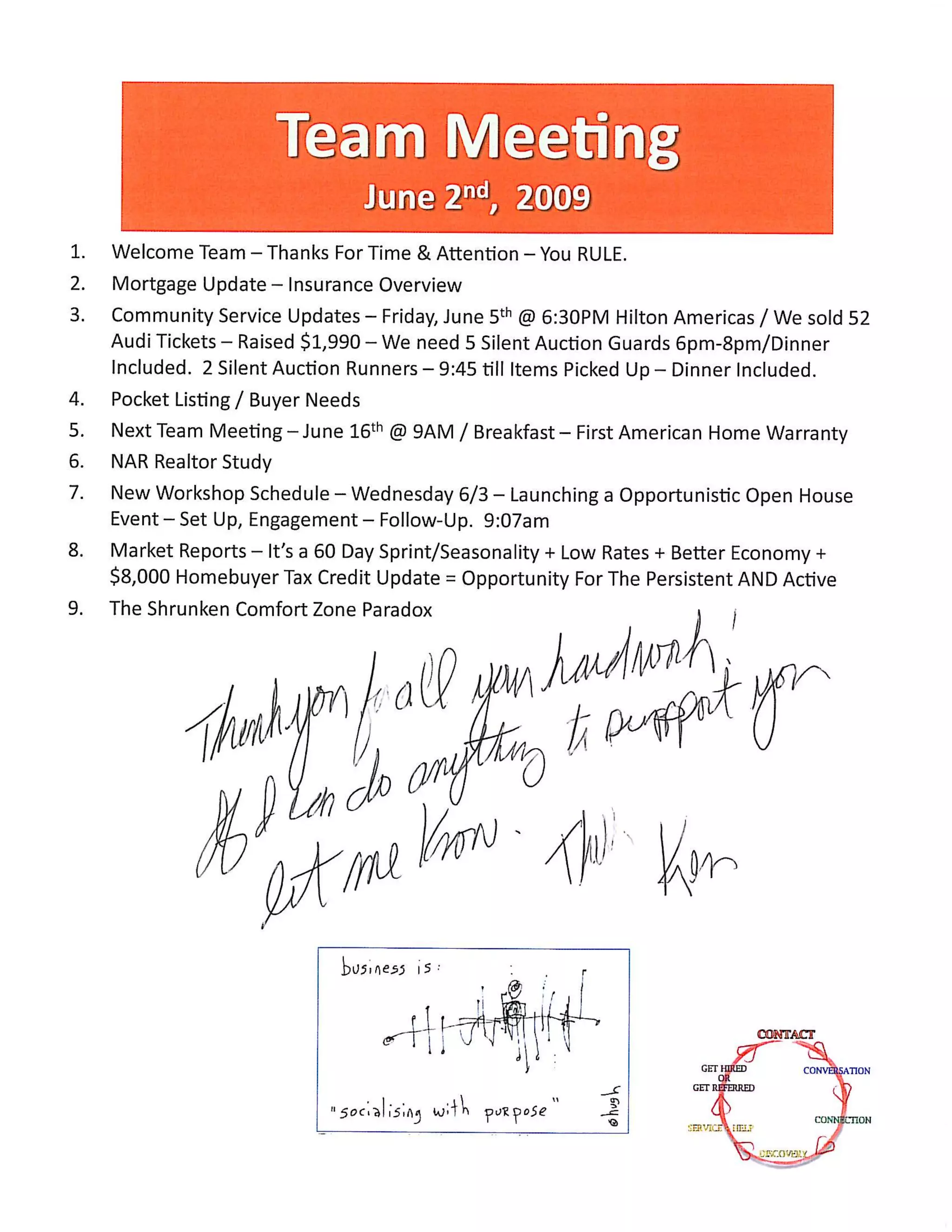 Team Meeting Agenda Notes for Realtor Icons / Research Forest Office ...