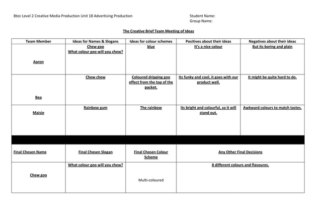 Team meeting of bringing together ideas sheet | DOCX