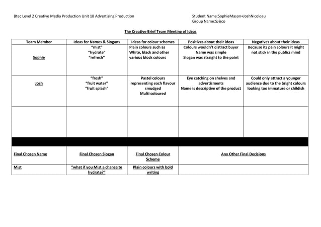 Team meeting of bringing together ideas sheet | DOCX