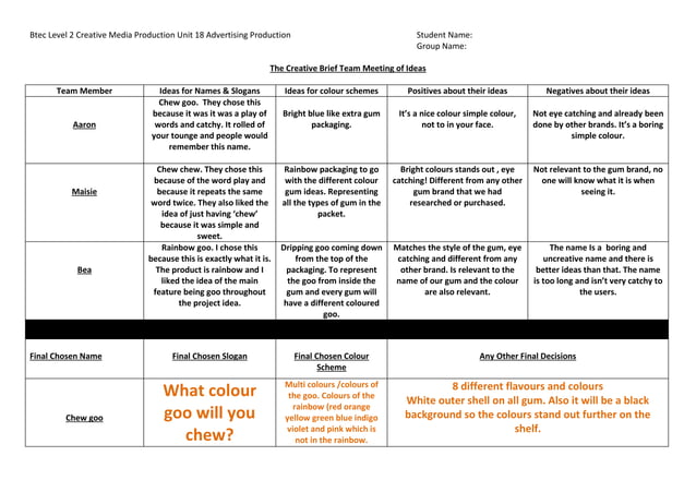 Team meeting of bringing together ideas sheet | PPT