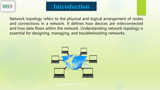 Computer Network Topology By Team_Meghna (Dept. English) | PPT