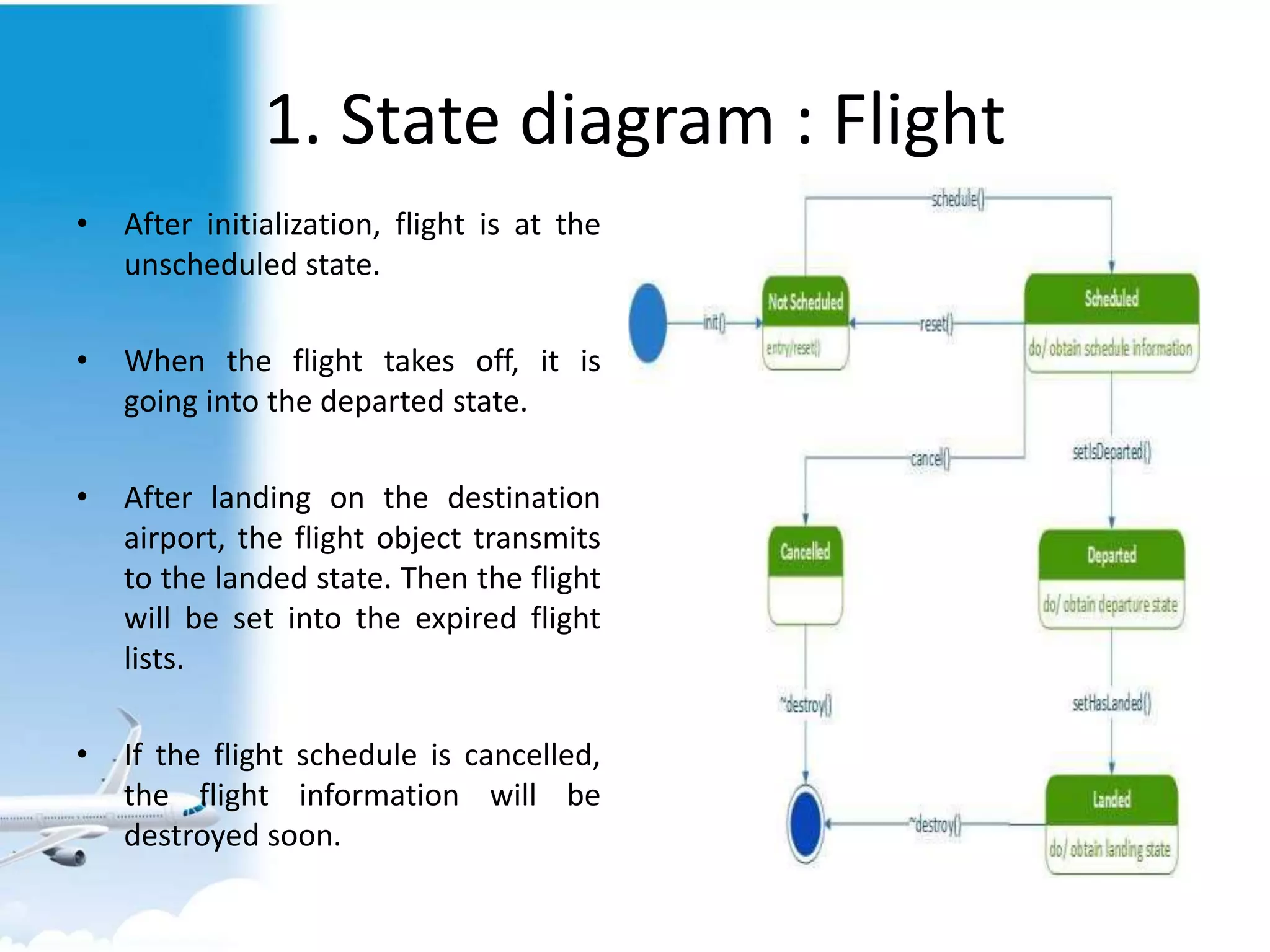 Airline Reservation System - Model Driven Software Engineering Approach | PPTX