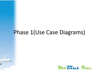 Airline Reservation System - Model Driven Software Engineering Approach ...