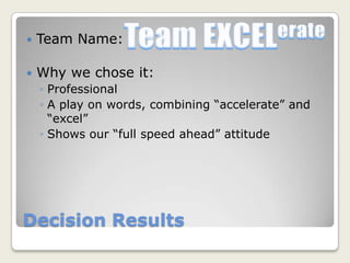 Team Name Presentation | PPTX