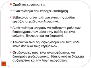 Team work! | PPT