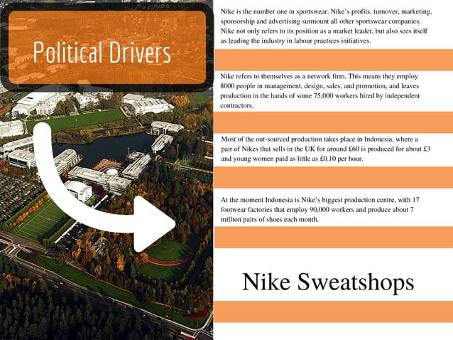 Team NIKE Final Presentation | PPT