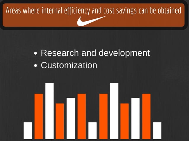 Team NIKE Final Presentation | PPT