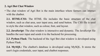 TEAM NO 11 AGRI CHAT BOTfggtgfhgfffnjhgjnhjnhjnhjnhj.pptx