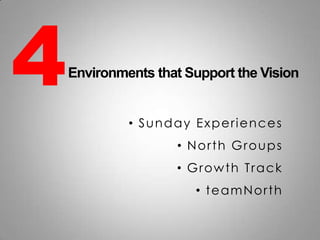 teamNORTH- Volunteer PowerPoint | PPT