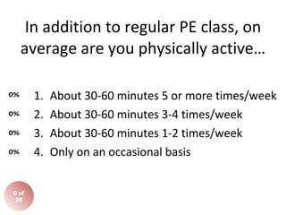 Team Nutrition | PPT