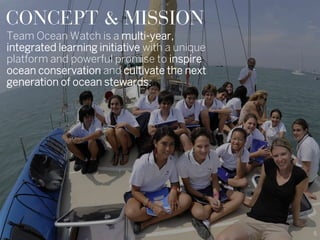Team Ocean Watch full presentation | PDF
