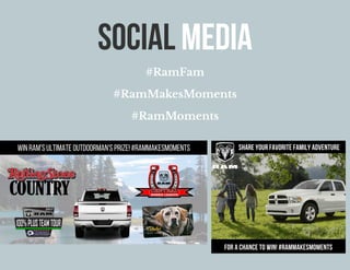 RAM Pitch Presentation | PDF