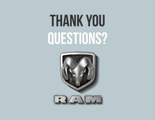 RAM Pitch Presentation | PDF