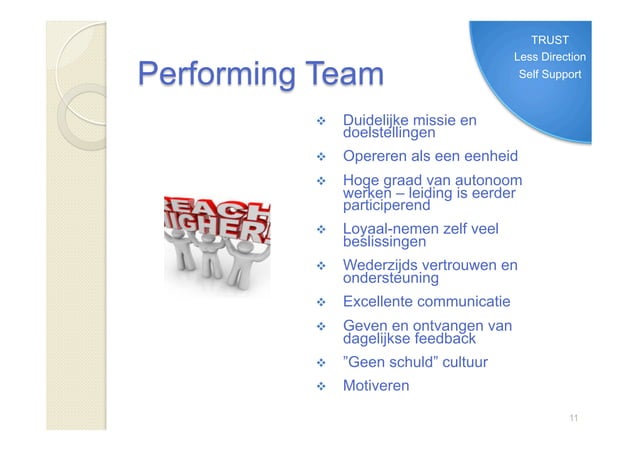 Team ontwikkeling en succes .pptx