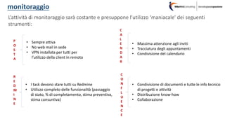 Team organitationbuildingnikesocial | PPT